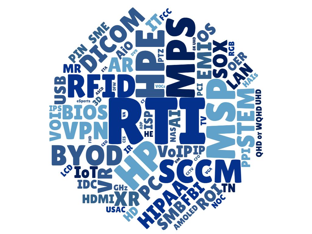 Common Acronyms - Riverside Technologies, Inc. (RTI)