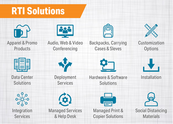 Riverside Technologies, Inc. Solutions - Riverside Technologies, Inc. (RTI)